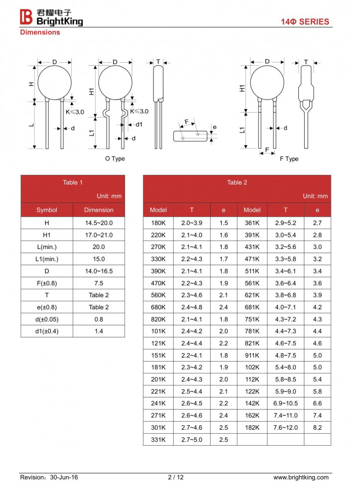 BrightKing MOV datasheet page 2
