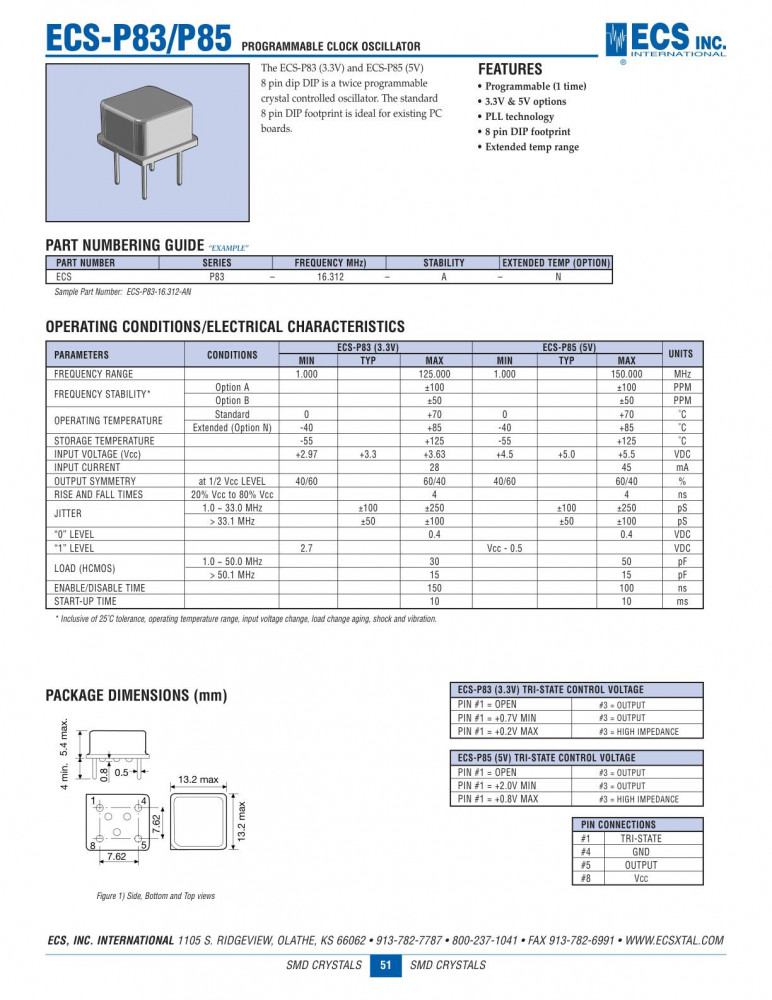 ECS-P83 and ECS-P85 datasheet preview