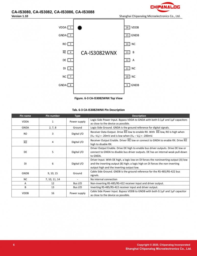 CA-IS3082WX datasheet page 6