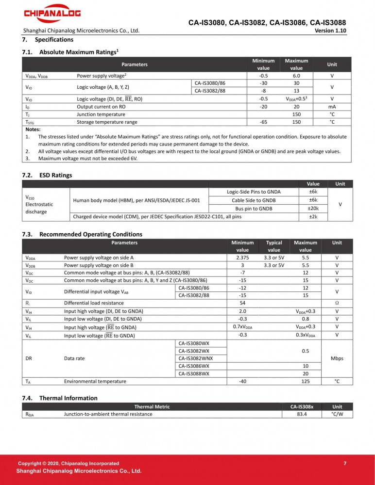 CA-IS3082WX datasheet page 7