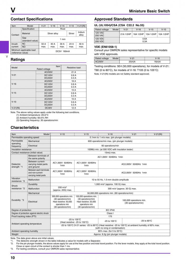 OMRON V-10 series document page 10