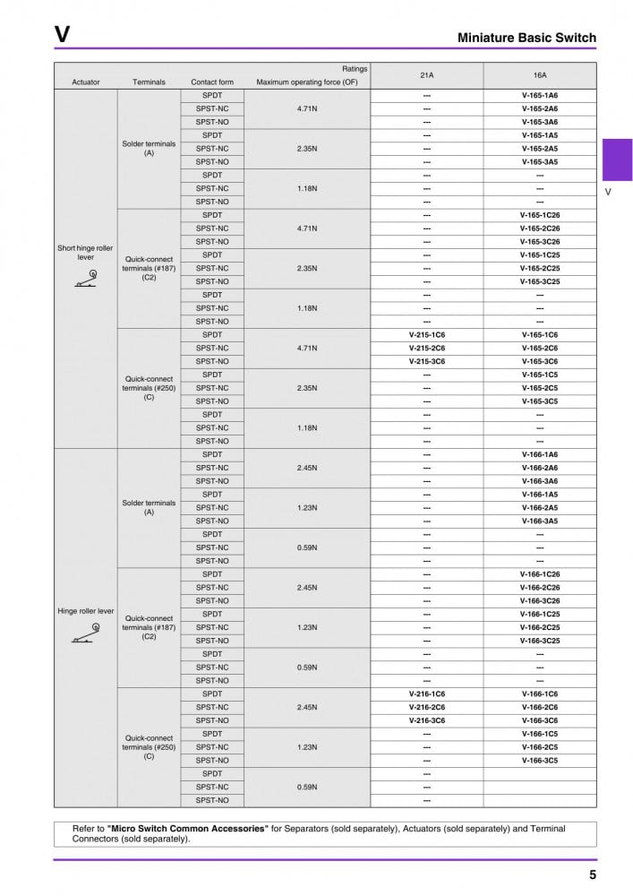 OMRON V-10 series document page 5