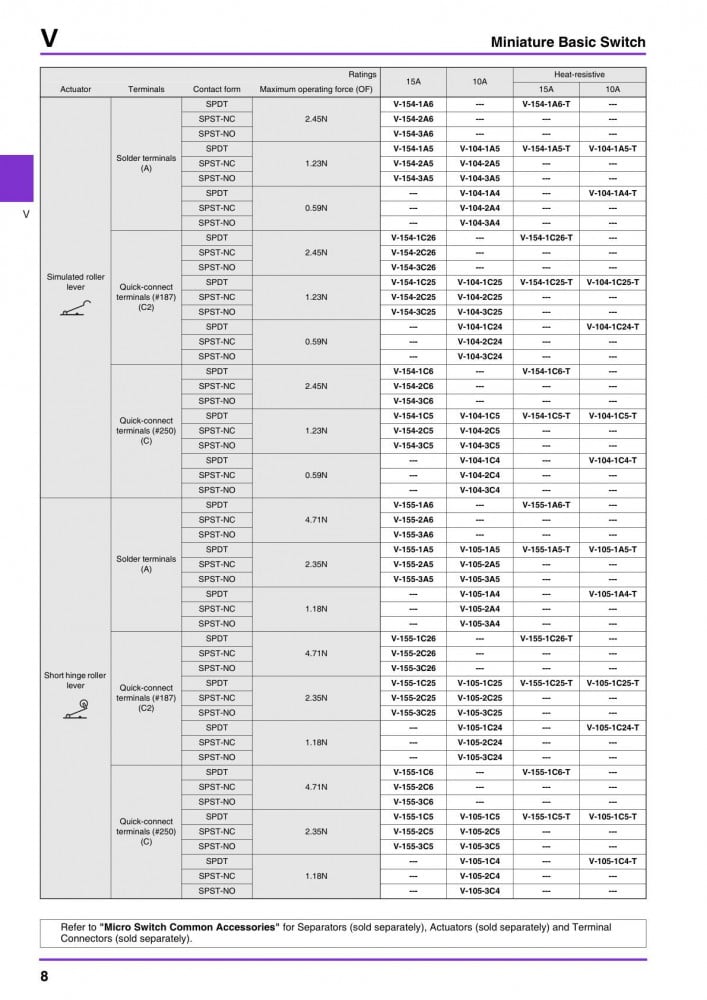 OMRON V-10 series document page 8