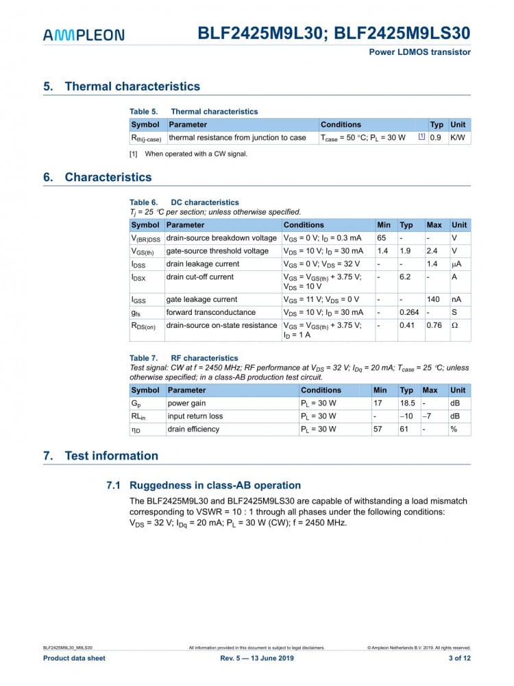 BLF2425M9LS30 datasheet page 3