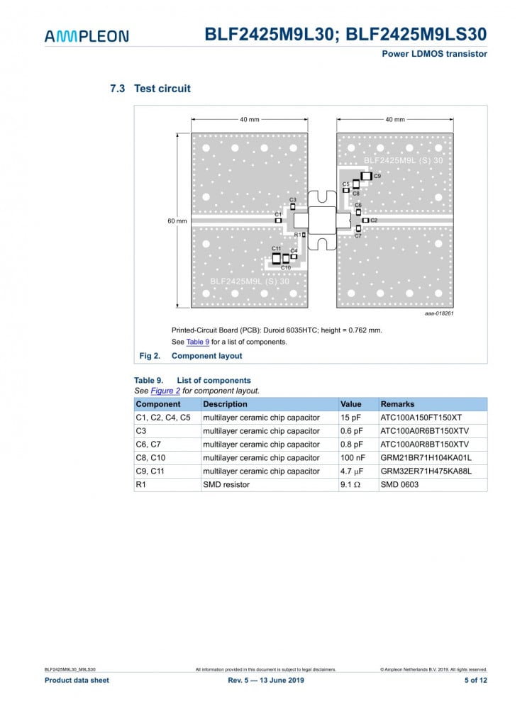 BLF2425M9LS30 datasheet page 5