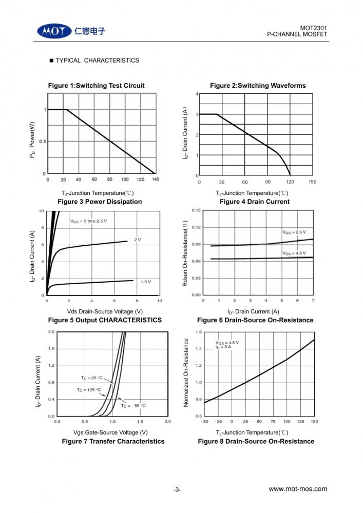 MOT 2301 datasheet page 3