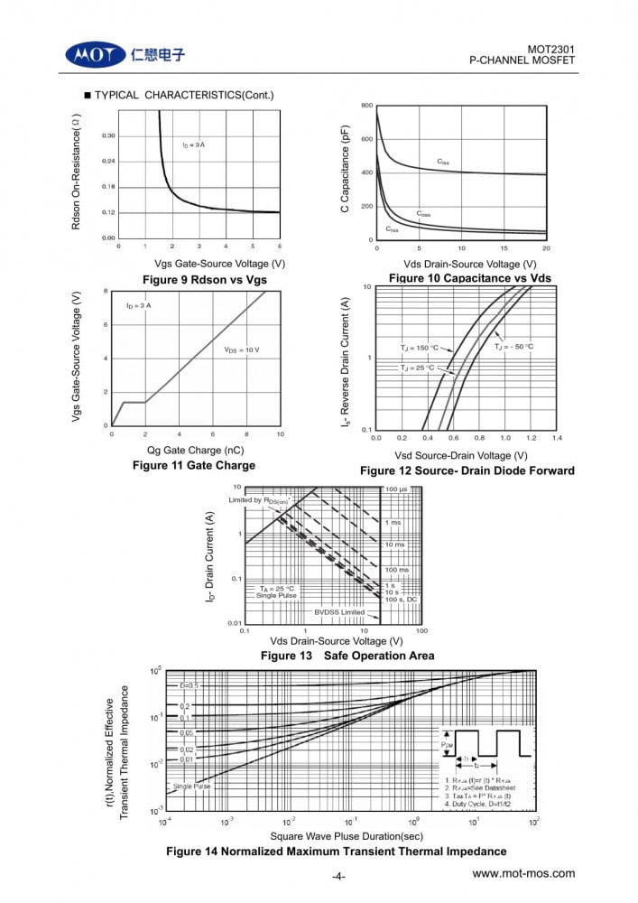 MOT 2301 datasheet page 4