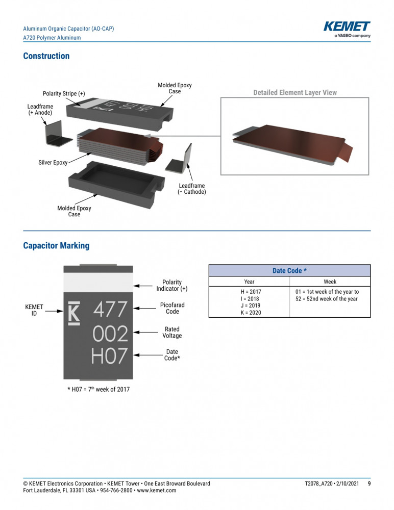 KEMET A720 datasheet page 9