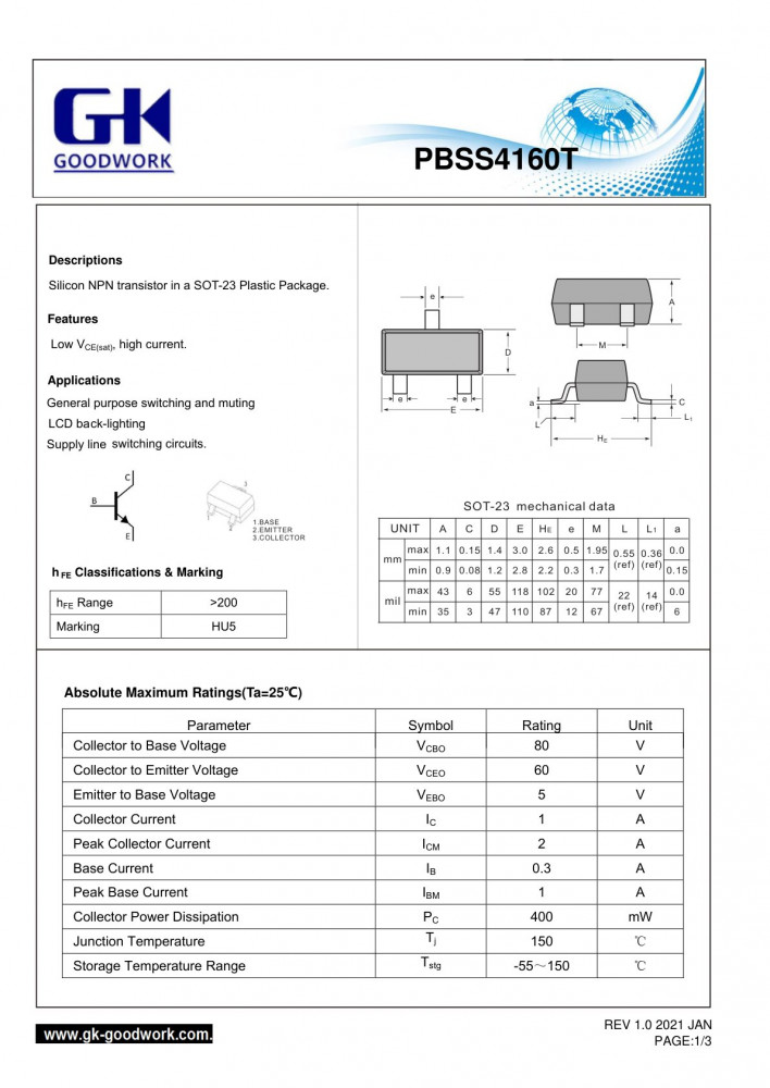 PBSS4160T datasheet page 1