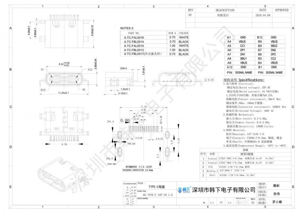HX TYPE-C 16P CB 1.0 specification page 1
