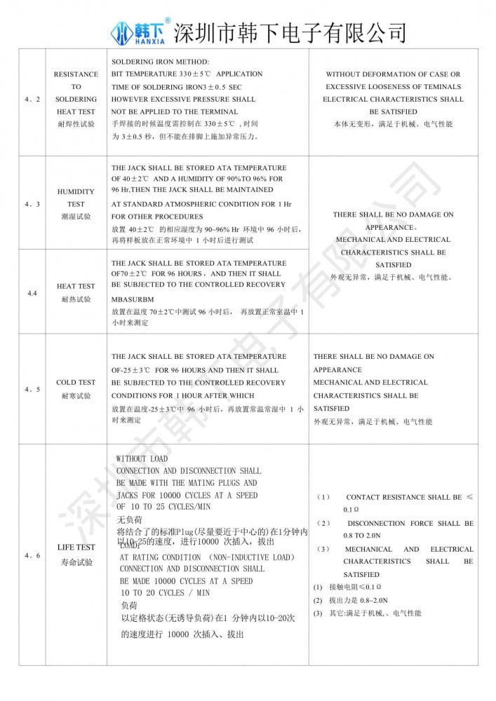 HX TYPE-C 16P CB 1.0 specification page 5