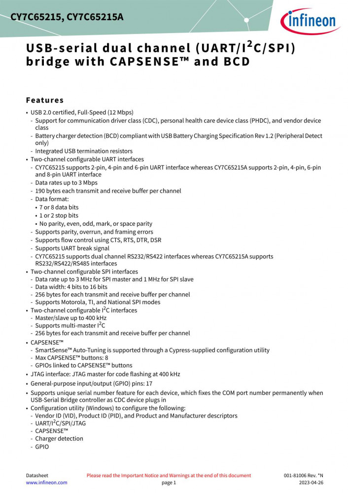 CY7C65215 datasheet page 1