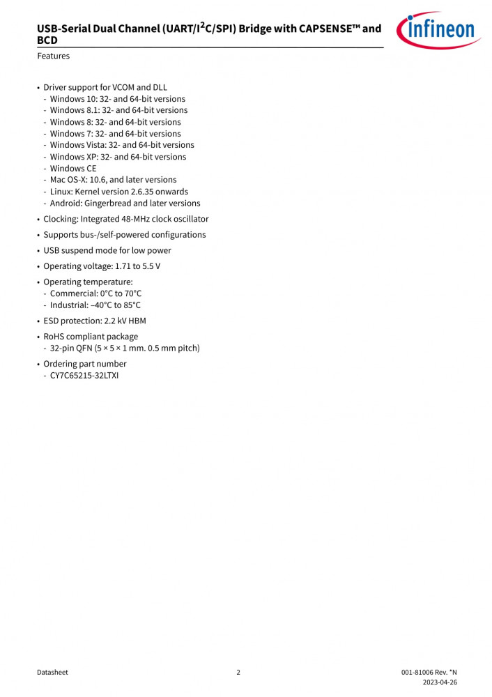CY7C65215 datasheet page 2