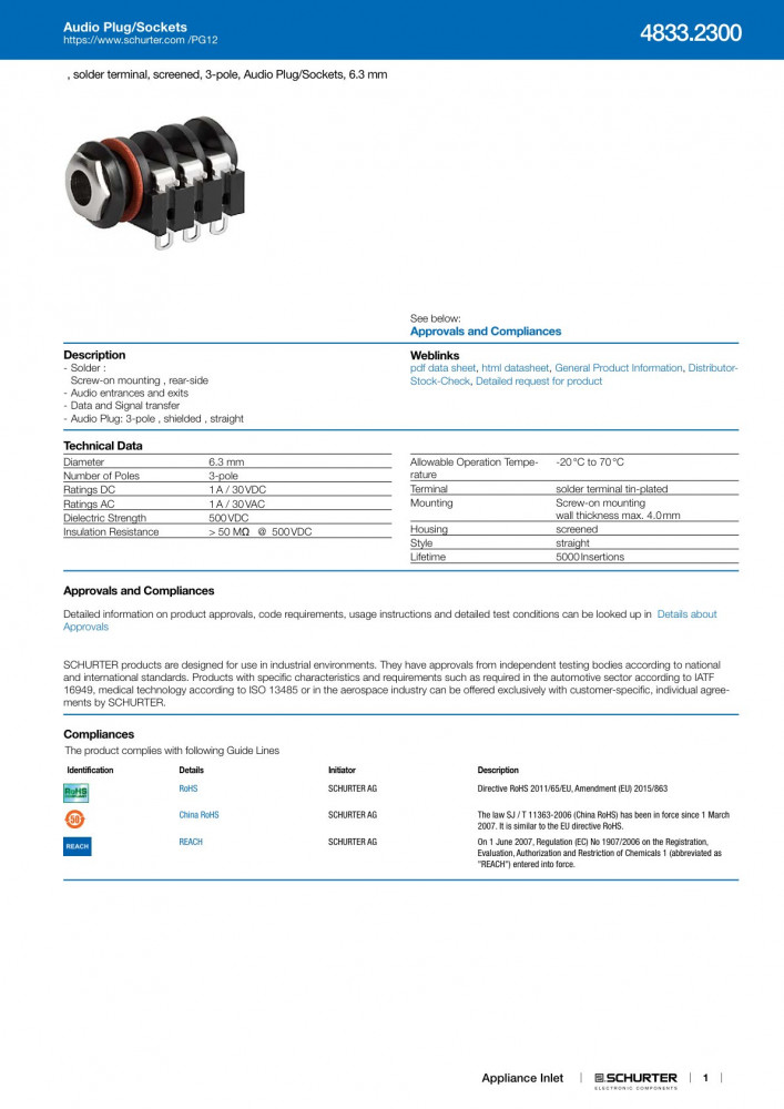SCHURTER 4833.2300 datasheet page 1