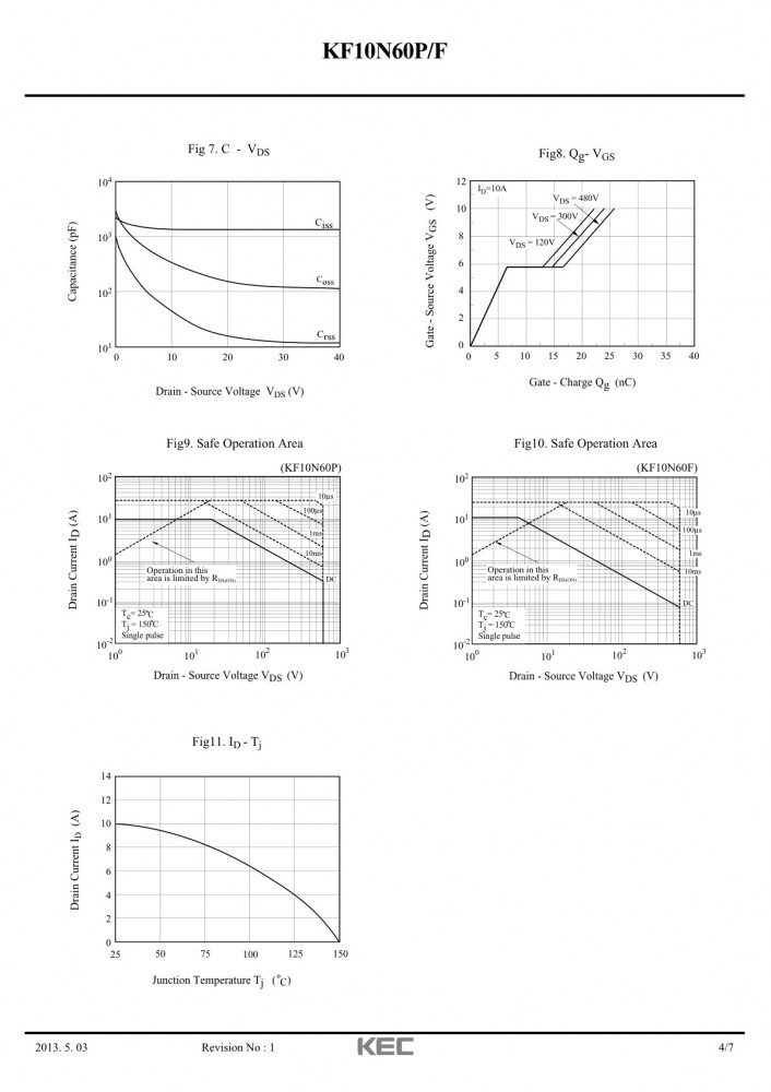 KF10N60F datasheet page 4