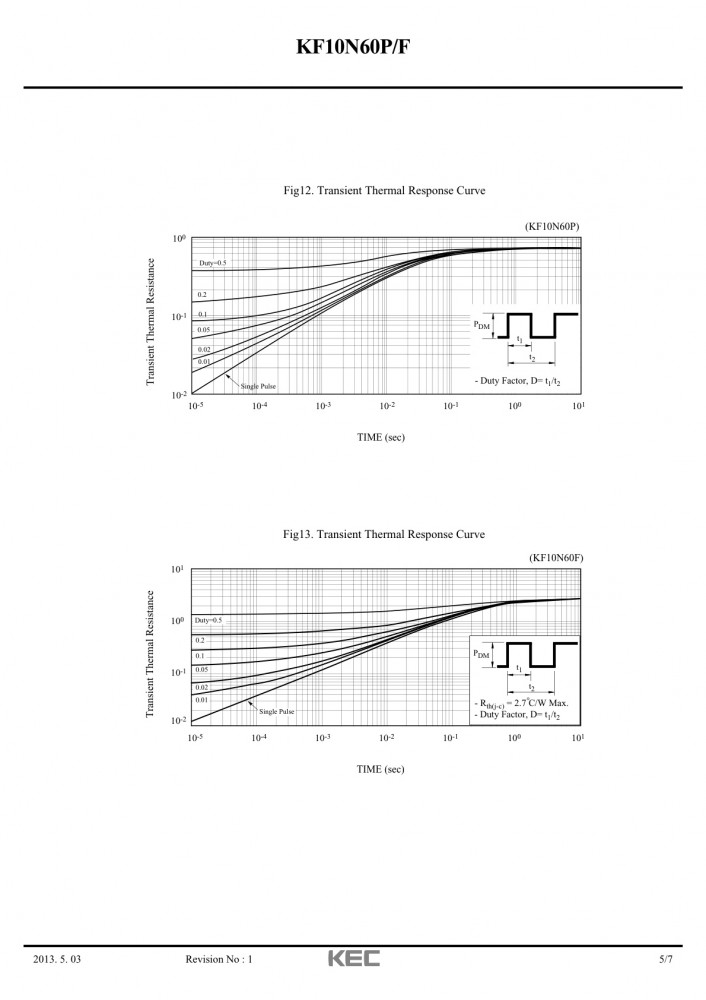 KF10N60F datasheet page 5