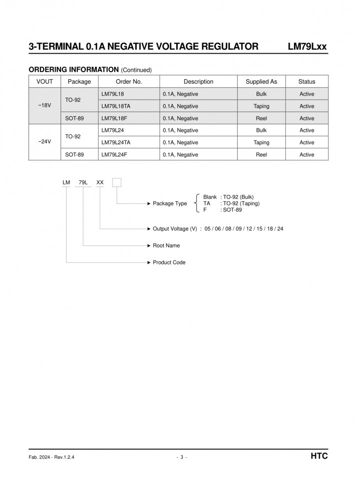 LM79L06F datasheet page 3