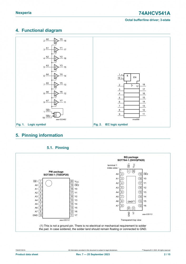 74AHCV541APWJ datasheet page 2