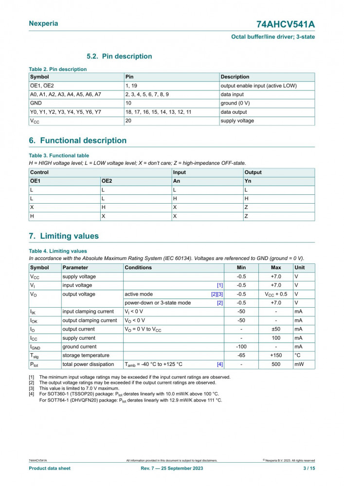 74AHCV541APWJ datasheet page 3