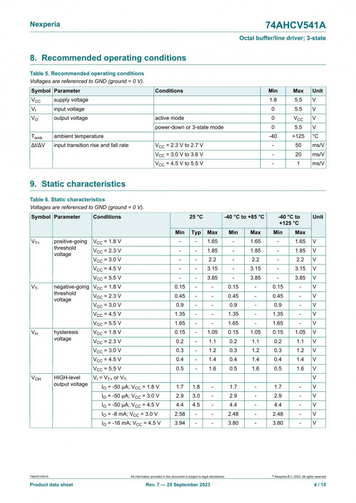 74AHCV541APWJ datasheet page 4