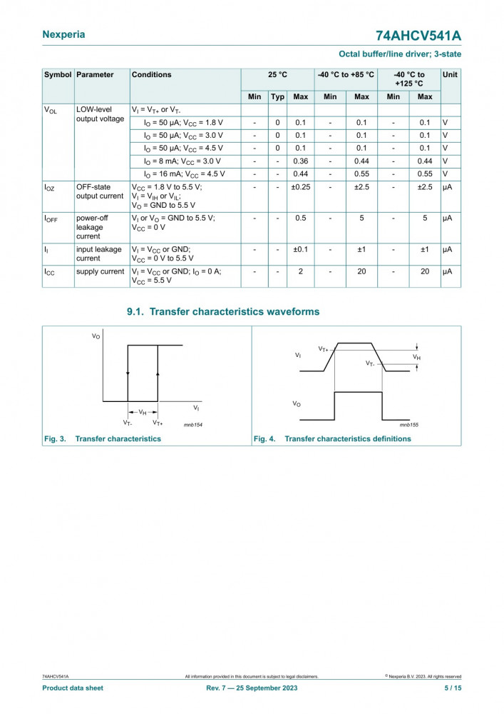 74AHCV541APWJ datasheet page 5