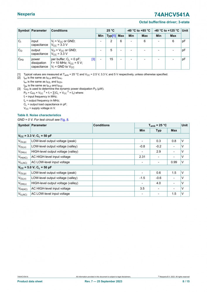 74AHCV541APWJ datasheet page 8