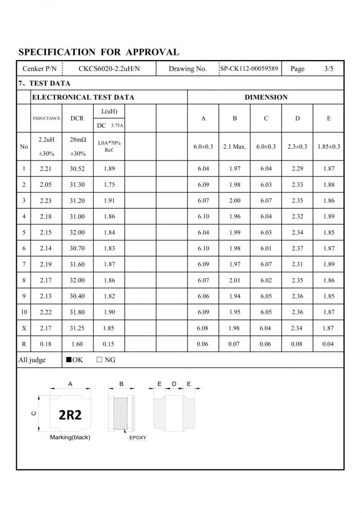 CKCS6020-2.2uH/N approval specification page 5