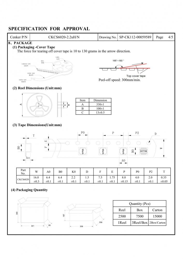 CKCS6020-2.2uH/N approval specification page 6