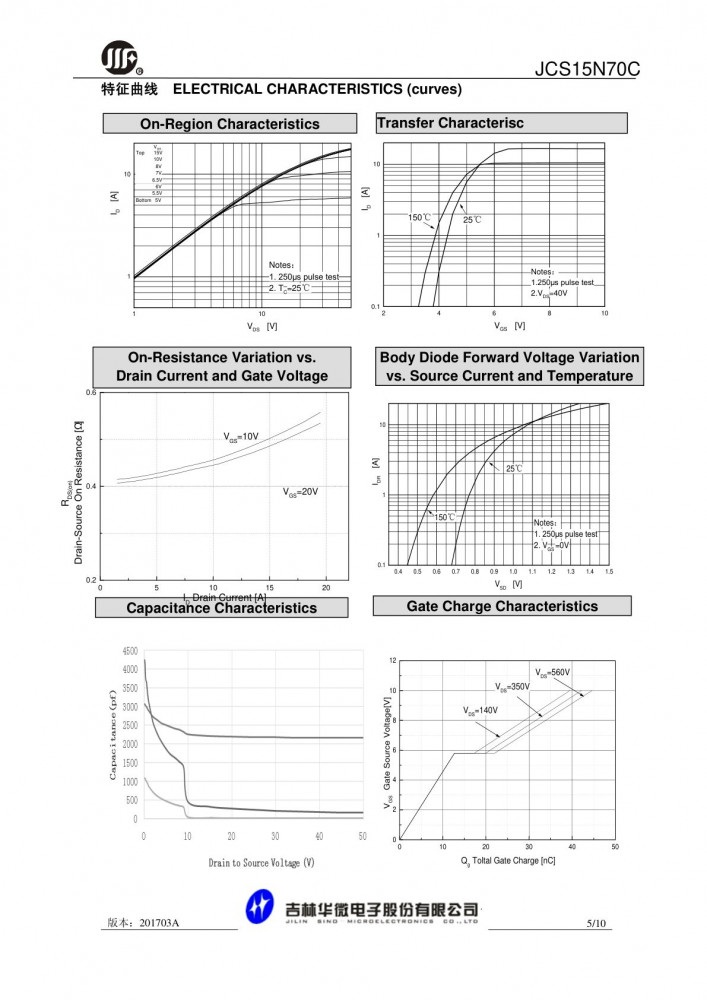 JCS15N70FC datasheet page 5
