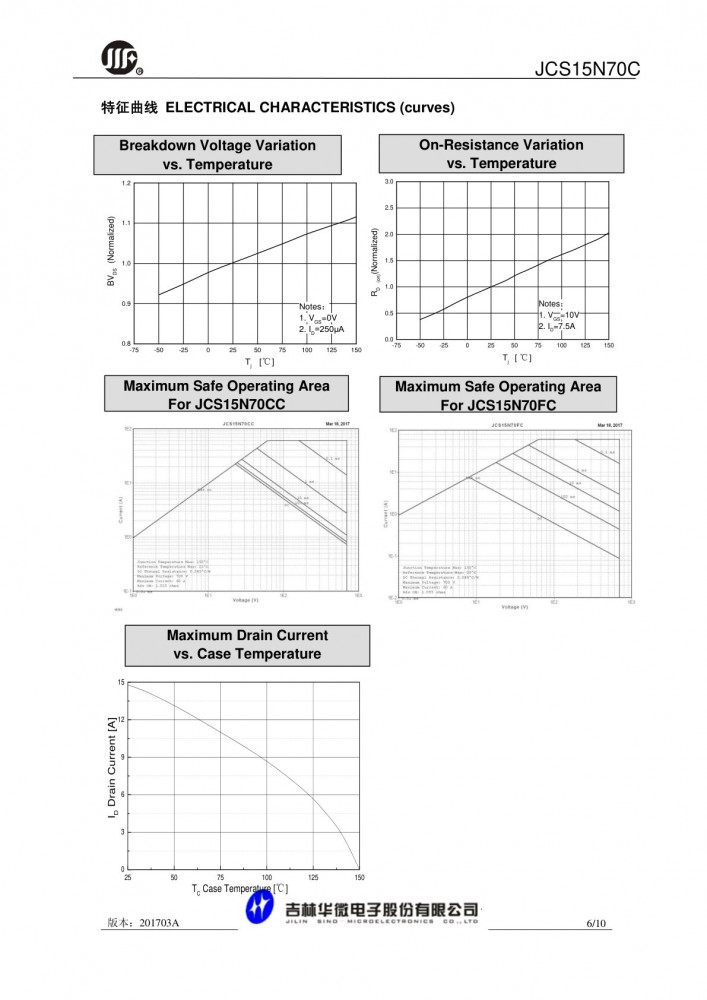 JCS15N70FC datasheet page 6