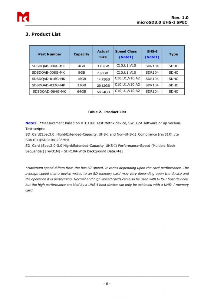MK SDSDQAD-016G-MK datasheet page 5