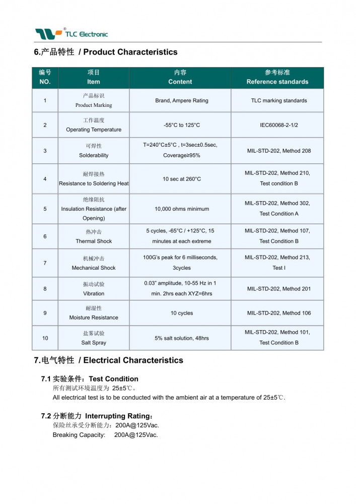 TA Series datasheet page 5