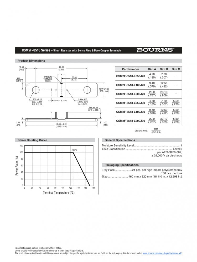 BOURNS CSM2F-8518 datasheet page 2