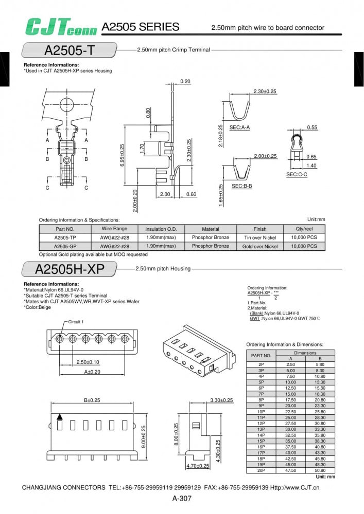 CJT A2505H series datasheet page 2