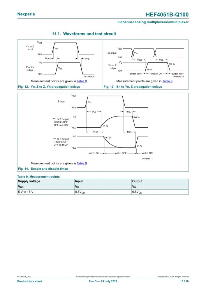 HEF4051B-Q100 datasheet page 10