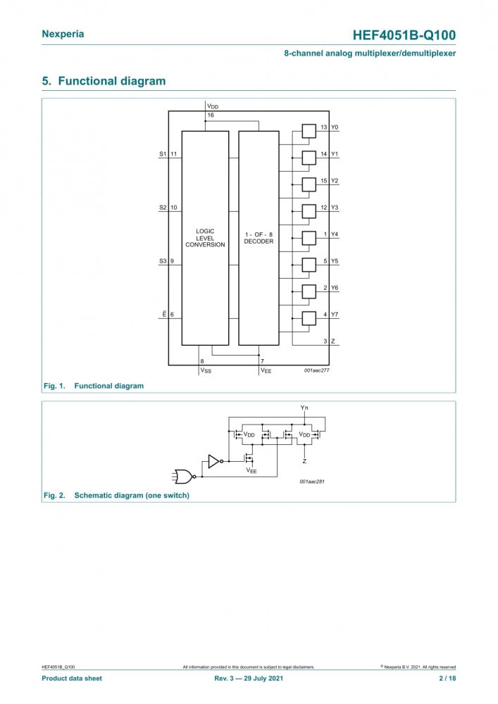 HEF4051B-Q100 datasheet page 2