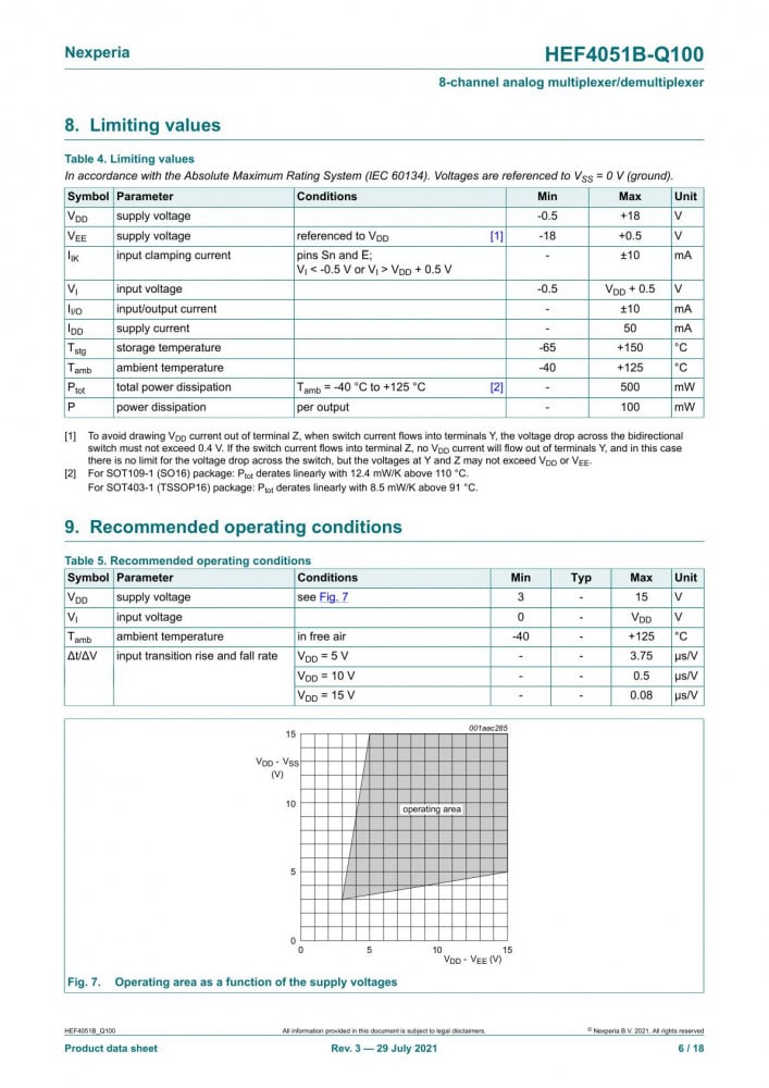 HEF4051B-Q100 datasheet page 6