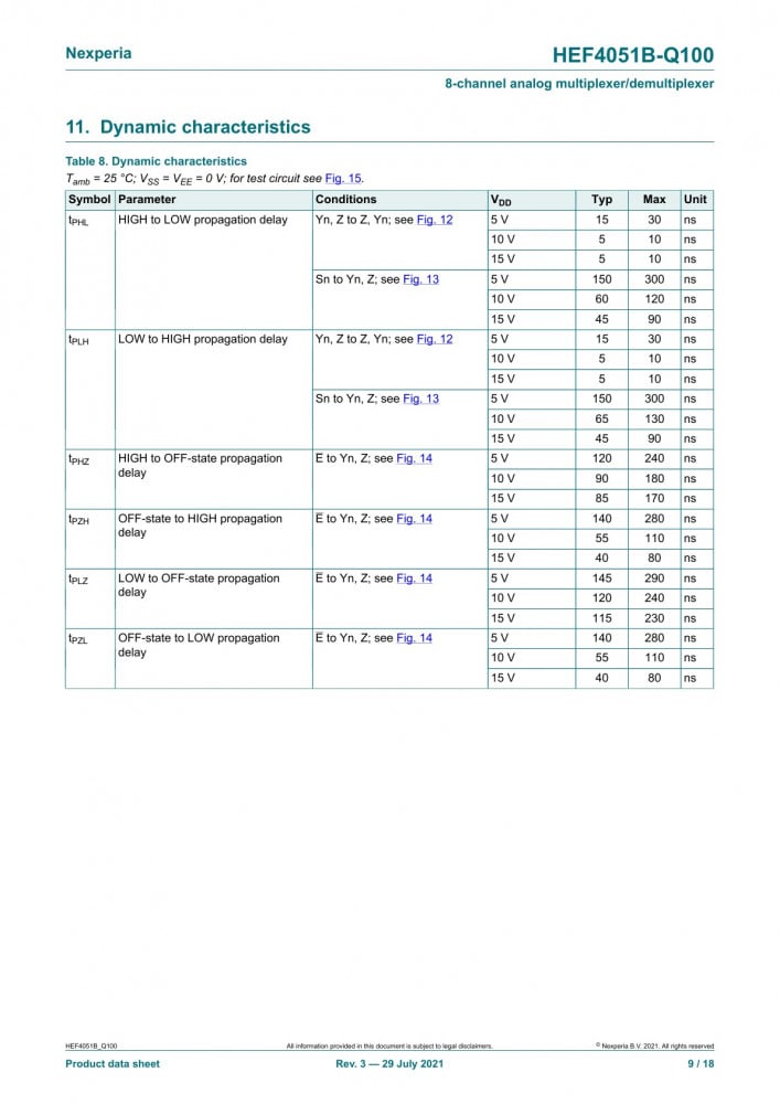 HEF4051B-Q100 datasheet page 9