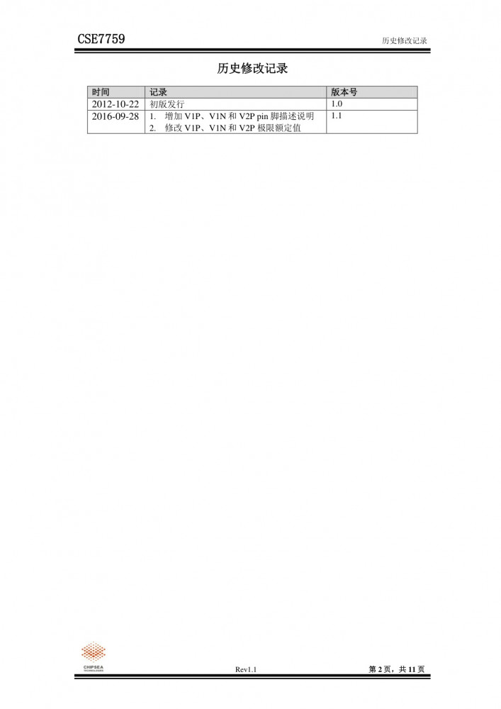 CSE7759 datasheet page 2