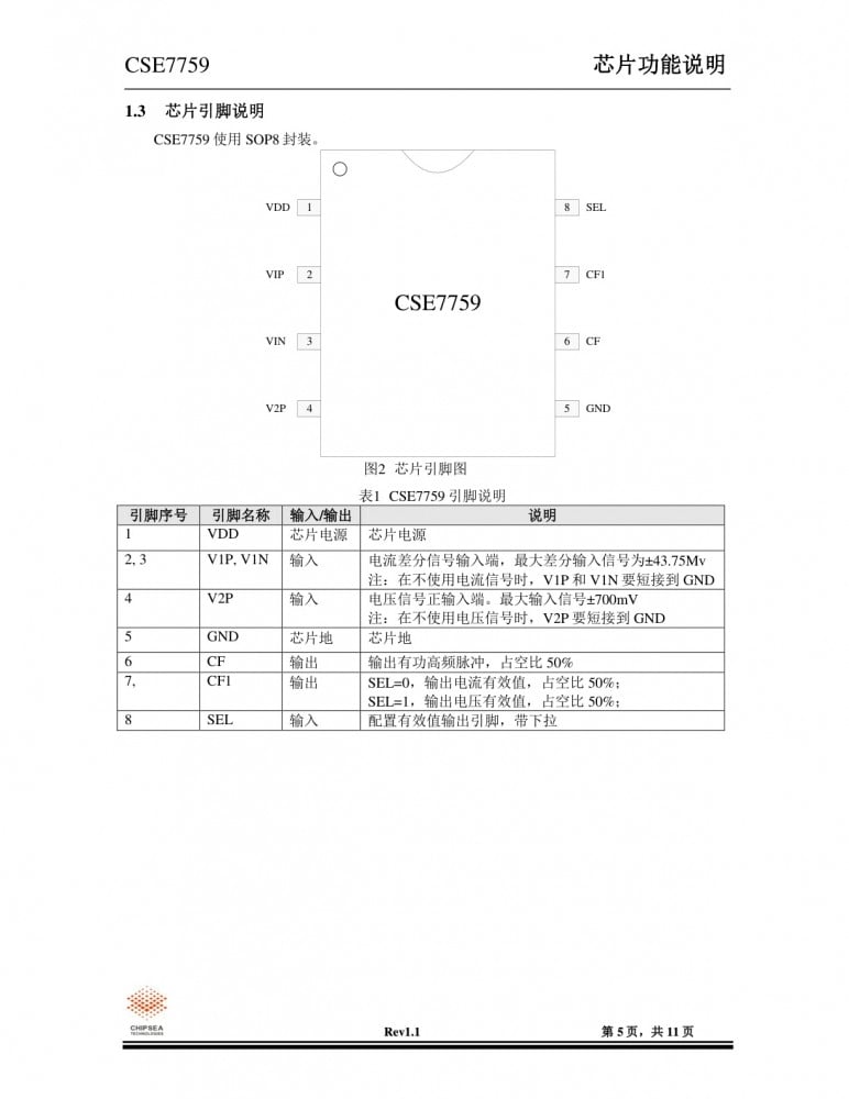 CSE7759 datasheet page 5