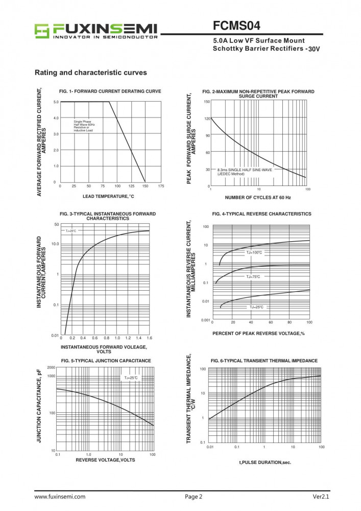 FCMS04 datasheet page 2