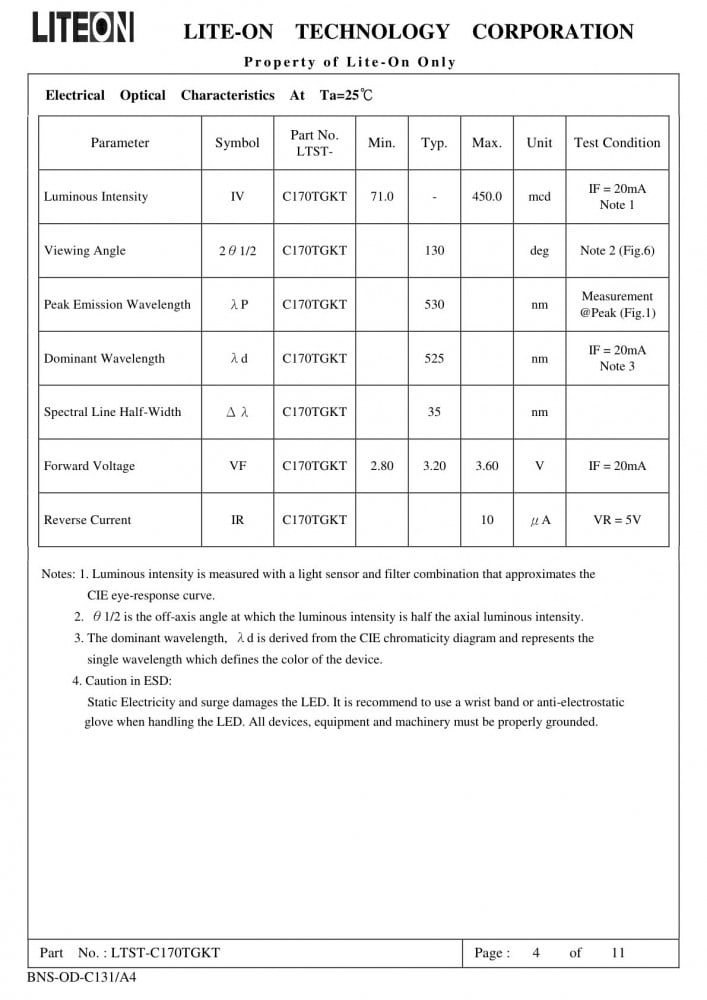 LTST-C170TGKT datasheet page 5