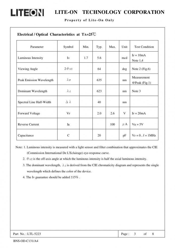 LTL-5223 datasheet page 4