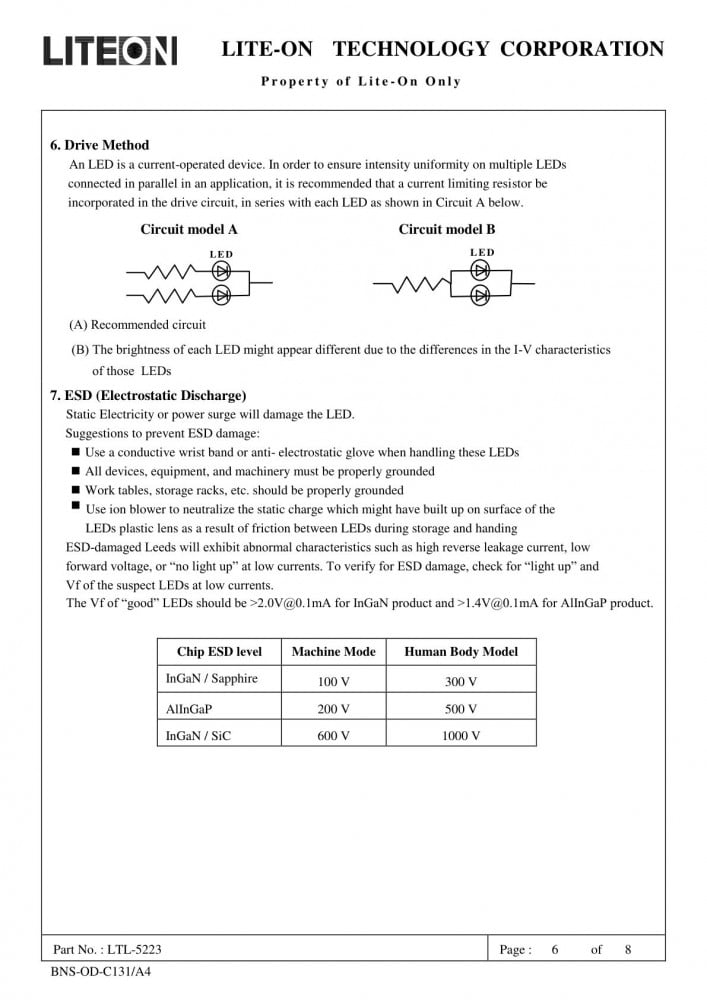 LTL-5223 datasheet page 7