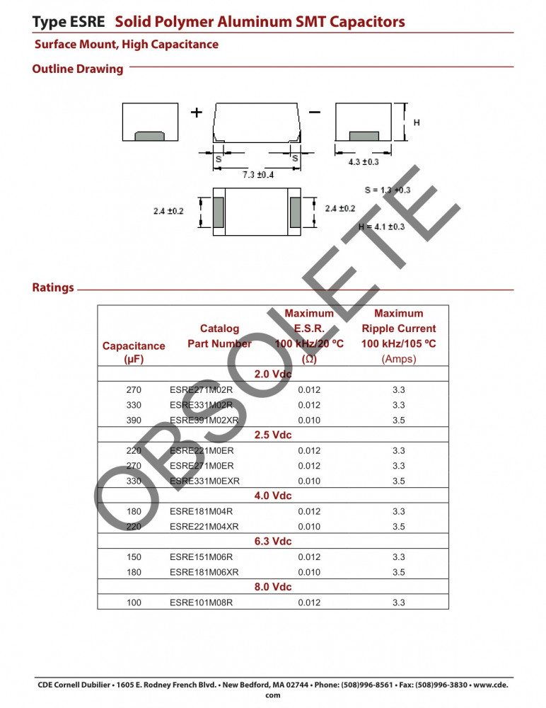 ESRE product document page 2