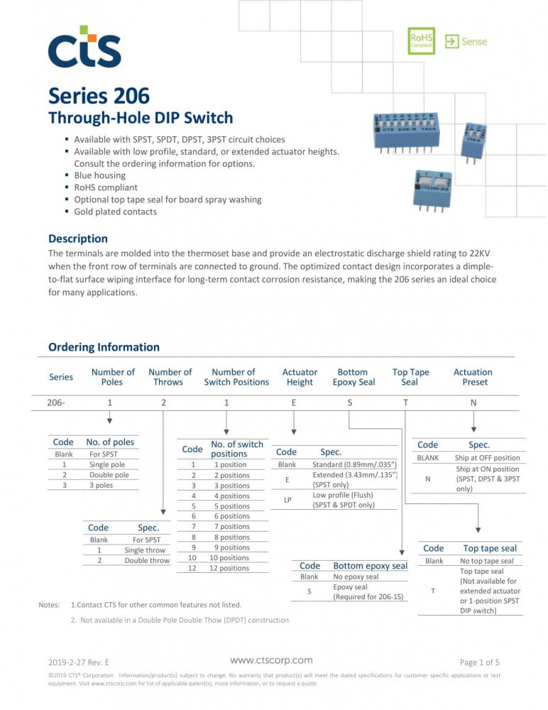 CTS 206 series datasheet page 1