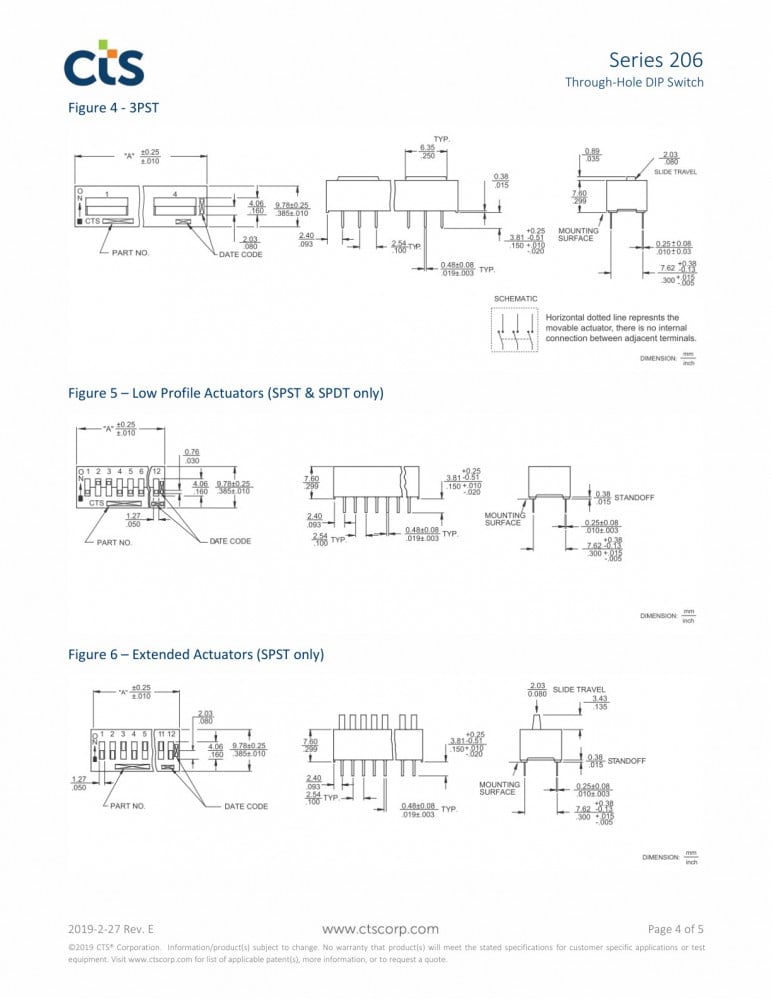 CTS 206 series datasheet page 4