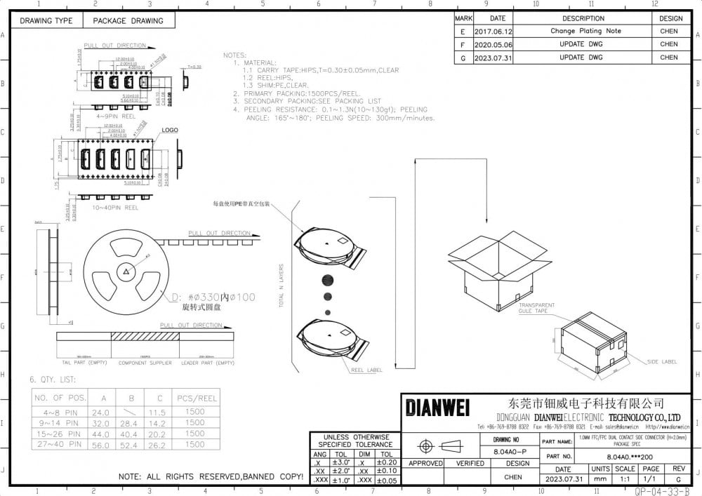 DIANWEI specification page 3