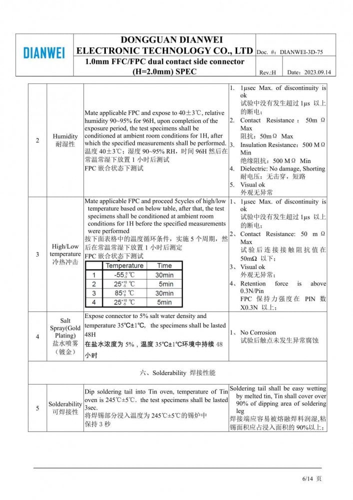 DIANWEI specification page 9