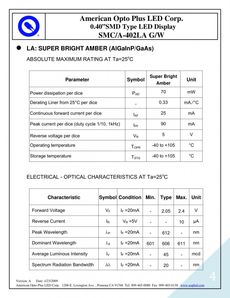 SMA402LA datasheet page 4